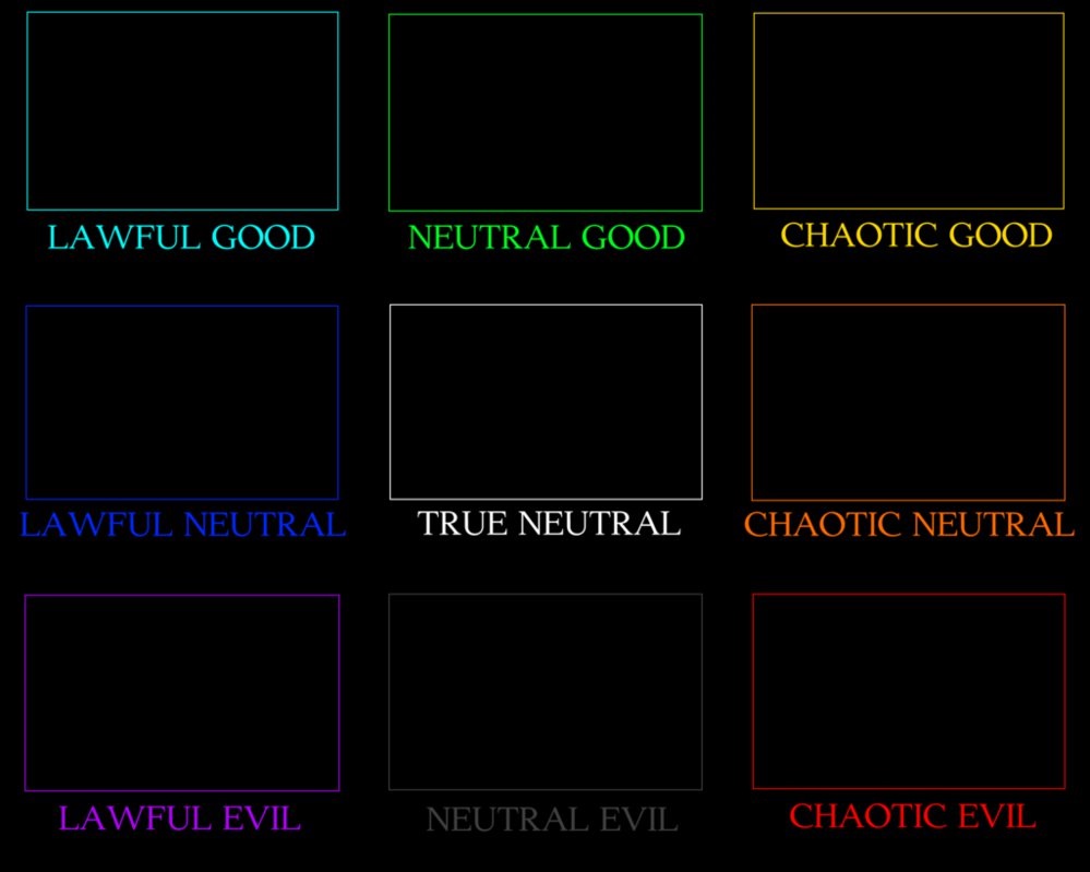 The Character Alignment System | Whims from Valadae