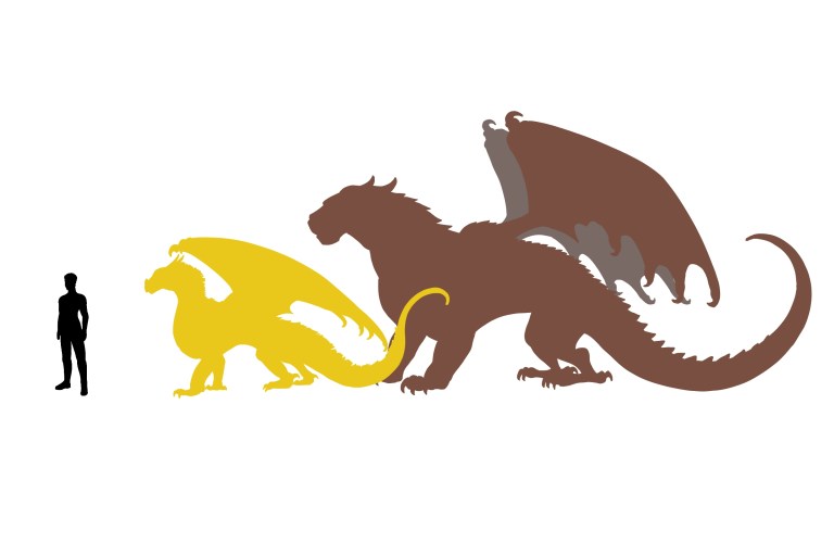 Dragon Size Chart 4! | Whims from Valadae