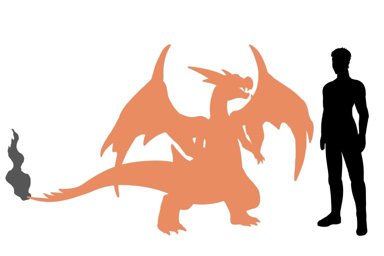 Dragon Size Chart 4! | Whims from Valadae