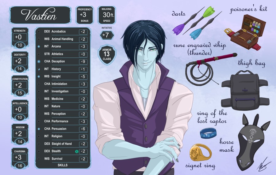 Vastien Character Sheet Asthetic Art Updated Lv5 | Whims from Valadae